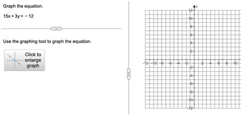 Solved Graph The Equation 15x 3y 12use The Graphing Tool To