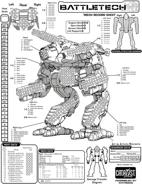 Fancy Record Sheets Return Marauder Ii Mad 4a Mad 5a Mad 5b Mad 5c