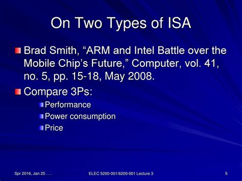 Elec Computer Architecture And Design Spring Instruction Set