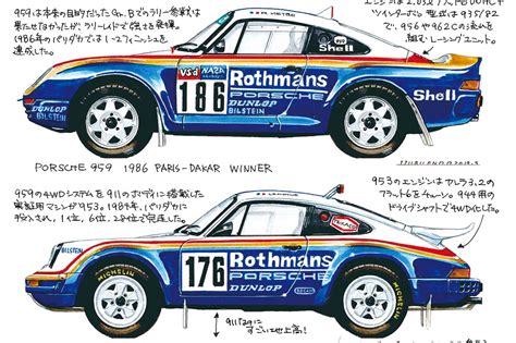 ボクらのヤングタイマー列伝：第38回『ロードカー・ロスマンズ・ポルシェ』ラリーで活躍したロスマンズカラーのポルシェ詰め合わせ（le