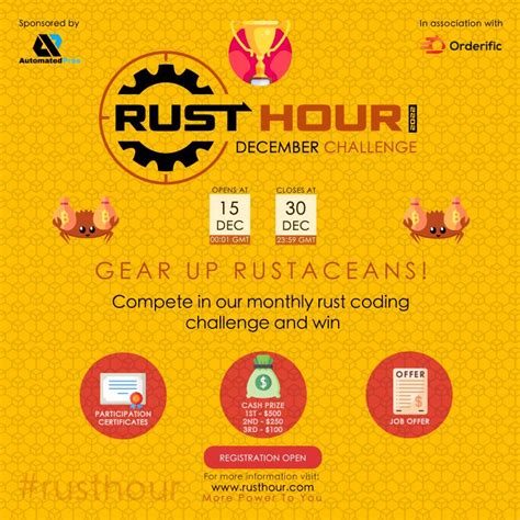 Automatedpros On Linkedin Rusthour Rustprogramming Rustacean Codingchallenge Hiringchallenge