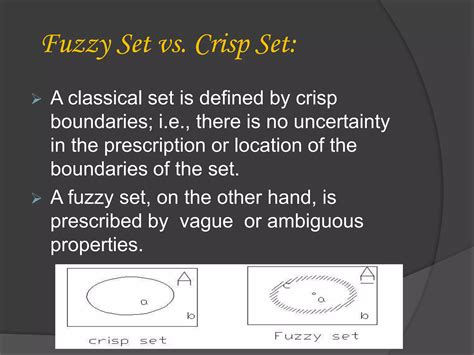 Artificial Neural Networks Fuzzy Logic Ppt