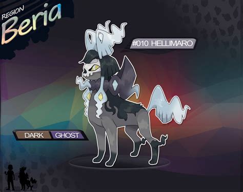 Hellimaro Fakemon By Redballbomb On Deviantart