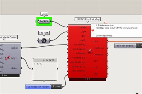 Hb Utci Comfort Map Not Working Grasshopper Plugin Pollination