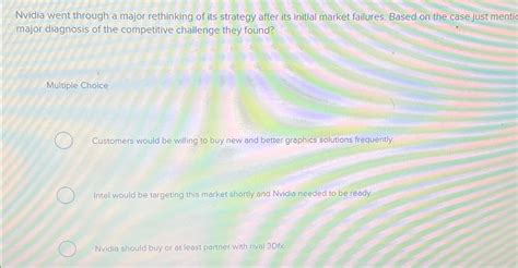 Solved Nvidia Went Through A Major Rethinking Of Its Chegg