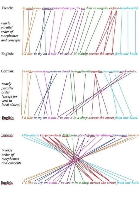 Lexicographic Preference Not Continuous R Econhw