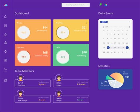 Team Management Dashboard On Behance