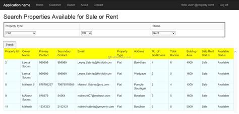 Business Application Using Html5 Aspnet Mvc Web Api And Knockoutjs Part 2 Dotnetcurry