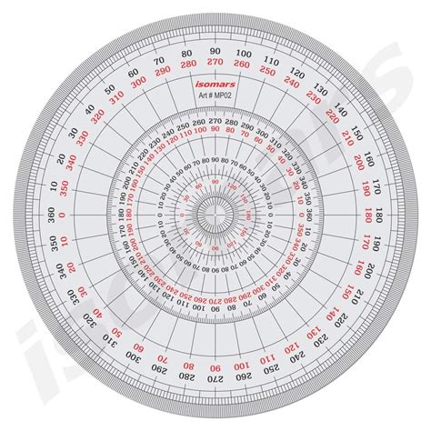 Printable Military Protractor Assestreaming