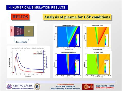 ppt outline introduction physical principles of lsp numerical