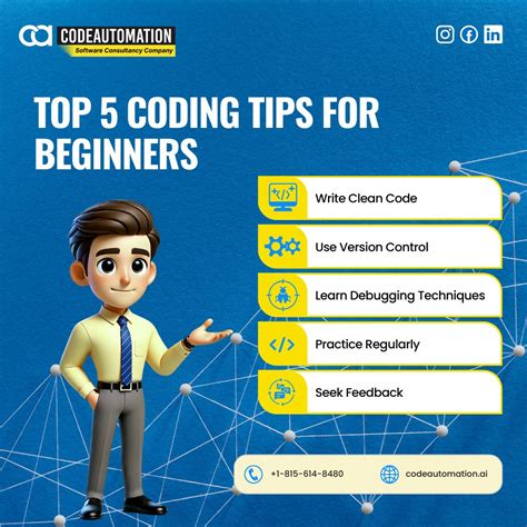 Codeautomationai Llc On Linkedin Codingtips Programming