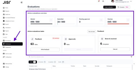 All New Performance Management Dashboard Knowledge Base