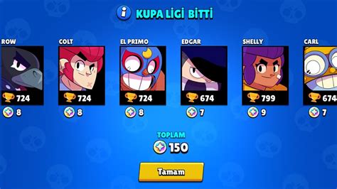 Kupa Ligi Bitti 😀 Youtube