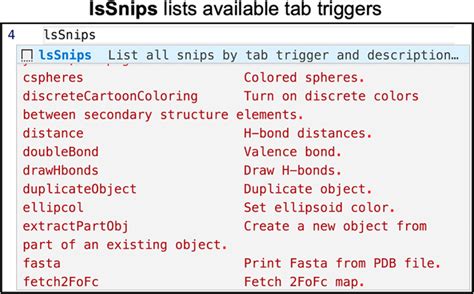 Templates For Writing Pymol Scripts Pmc