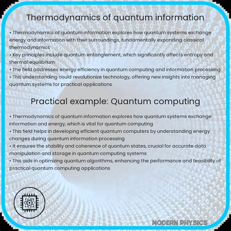 Quantum Information Thermodynamics Efficiency Entanglement And Computation