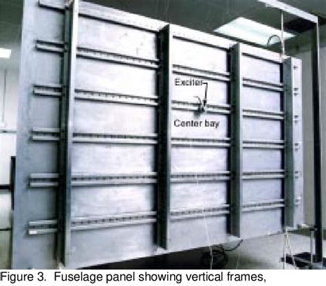 Figure 3 From Finite Element Model Development For Aircraft Fuselage Structures Semantic Scholar