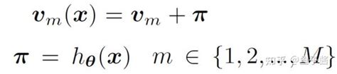 CLIP系列Paper解读CoCoOp Conditional Prompt Learning for Vision Language Models 知乎