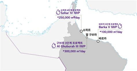 Lg화학 오만 담수화 공장에 역삼투막 공급…현지 최대 규모