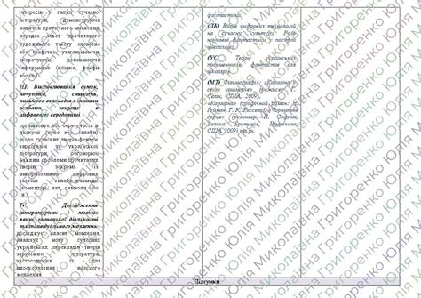 Навчальна програма «Зарубіжна література 7 клас НУШ до підручника авт