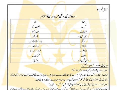 Class 8 Urdu Notes Exercises Solutions Of Lesson No 3 And 4 Uswa