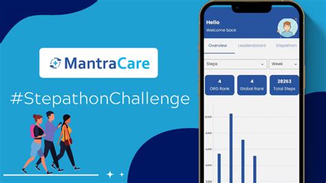 Employee Steps Challenge Mantracare