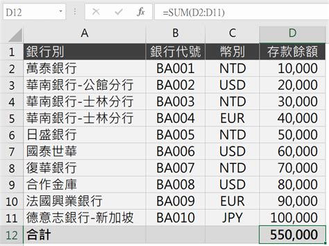 Excel幣別公式：學會匯率自動換算的3種名稱用法