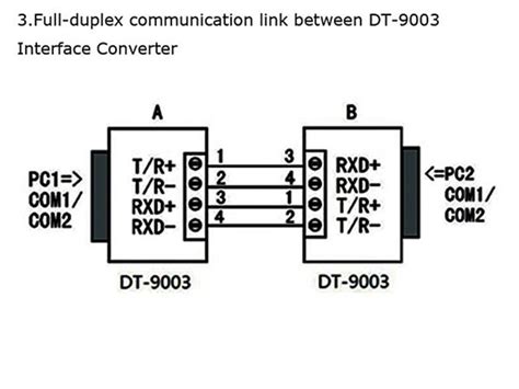 Rs422 To Rs232 Converter Circuit Diagram