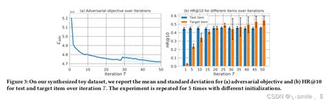 论文阅读 Revisiting Adversarially Learned Injection Atacks Against