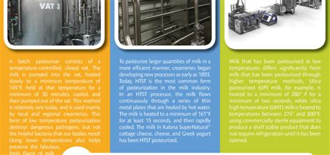 Pasteurization Farmers Creamery