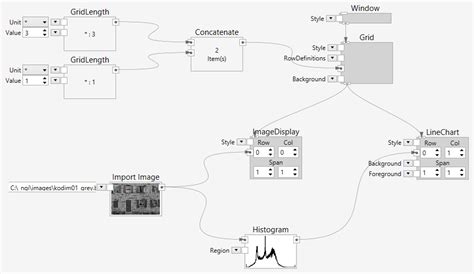 User Interface Nvision Benutzerhandbuch