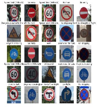 Traffic Sign Recognition System Using CNN RoboticPK