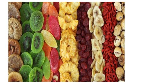 Unit 31 Food Safety Management Assignment Sample 20 Off