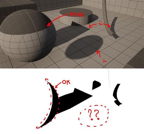 Procedural Mesh Not In Shadow Mask Runrealengine