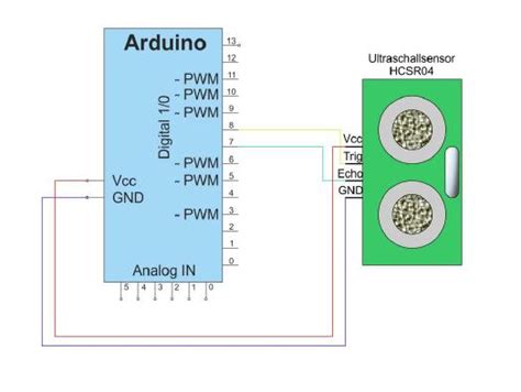 Abstandsmessung Per Ultraschall