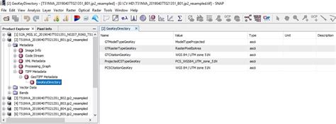 Belajar Rs Gis Menggabungkan Band Layer Stacking Citra Sentinel 2