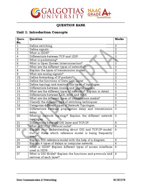 Dcn Question Bank Pdf
