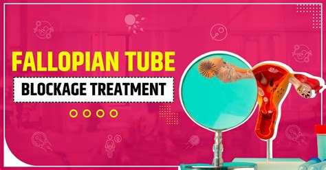 Fallopian Tube Blockage Treatment In Hindi Dr Namita Kotia