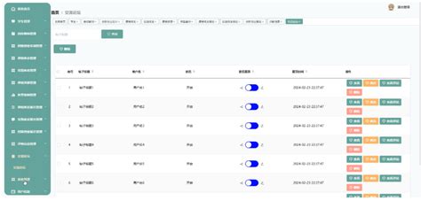 基于springboot的“人工智能领域复合型人才校企培养管理系统”的设计与实现（源码数据库文档ppt Csdn博客