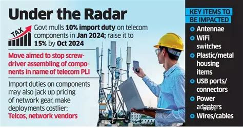 Graded Import Duty Structure For Telecom Components On The Cards The