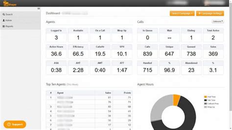 top 3 and more best predictive dialer software of 2025