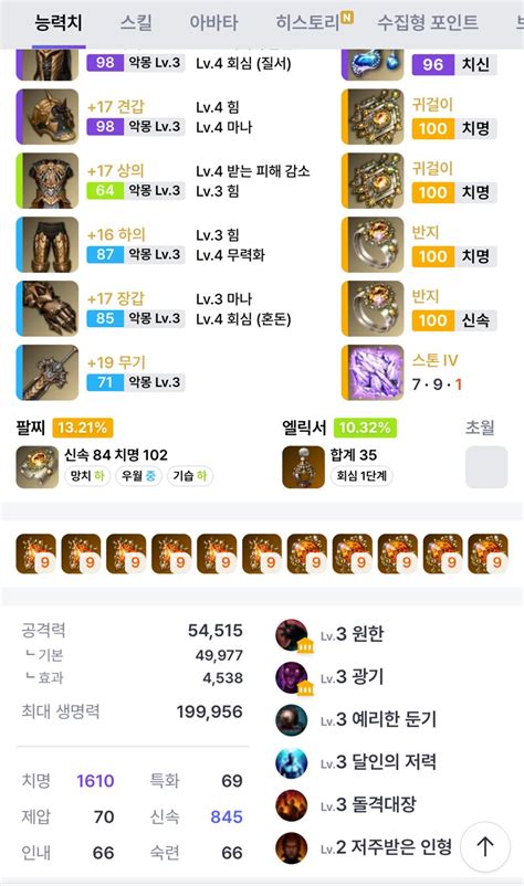 로스트아크 인벤 광기에서 사멸비기 조언 좀 부탁드리겠습니다 로스트아크 인벤 버서커 게시판