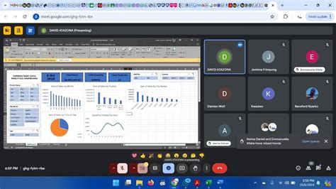 philip azanu on linkedin dataanalytics excel dashboard