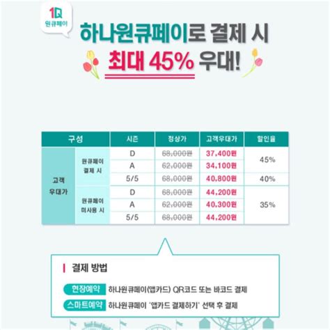 에버랜드 자유이용권 할인 4월~6월 여기서 확인하세요