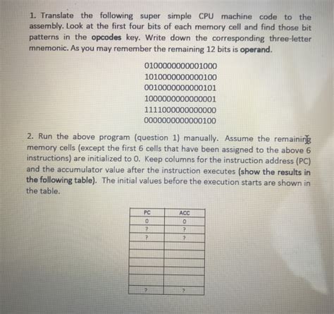 Solved 1 Translate The Following Super Simple CPU Machine Chegg