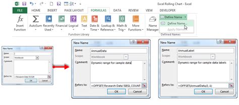 the right way to create an excel rolling chart pryor learning