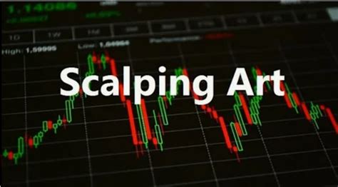 Teach You Forex Trading Scalping Strategy Using Smart Money Concepts By
