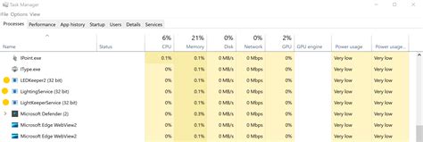 Ledkeeper2 Very High Cpu Usage Msi Global English Forum