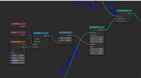 Geo Nodes Various Curve Profiles On Instances Without Realizing