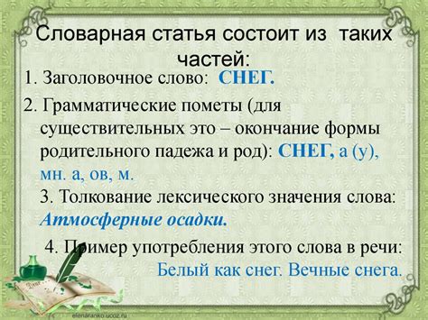 Словарная статья Требования к составлению словарной статьи презентация онлайн