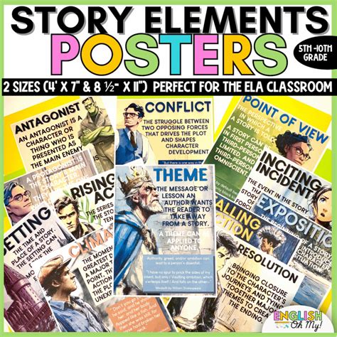 Story Elements Posters English Oh My